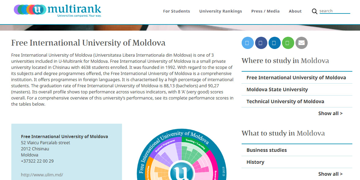 ULIM își confirmă poziția de lider în domeniul învățământului superior ...