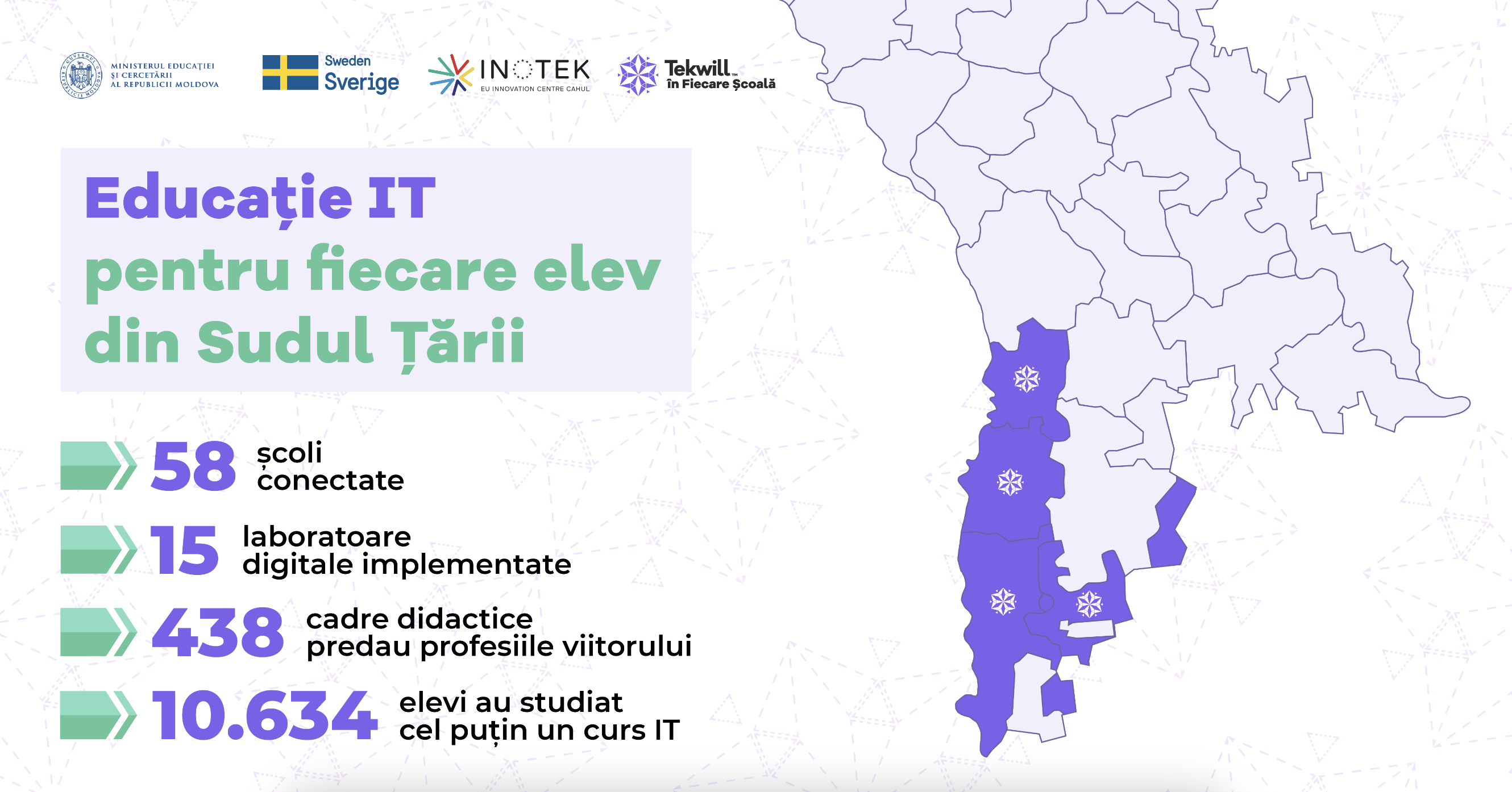 ATIC și Inotek au semnat un acord de parteneriat strategic pentru educația din Sudul Moldovei ...