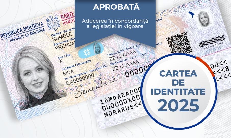 Din 2025, cetățenii vor avea un nou act de identitate – Cartea de identitate – Telegraph Moldova ...