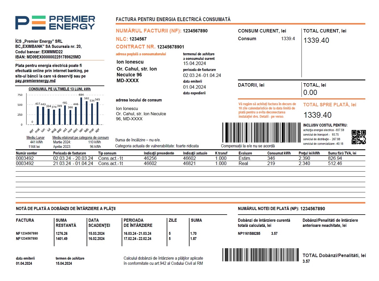Factura medie la energia electrică va crește cu 240 de lei lunar pentru ...